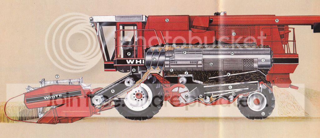 Big Red Rotary- White Farm Equipment - Page 2 - General Chat - Red ...